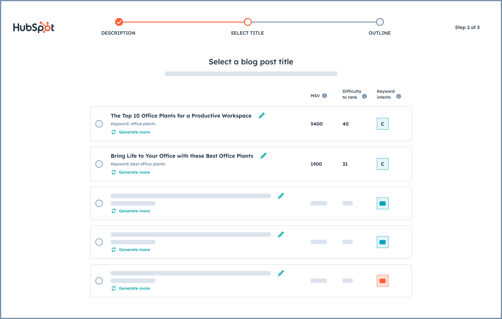 AI Blog Generation in HubSpot's Content Hub