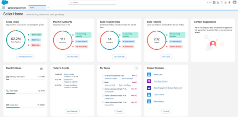 Understanding Salesforce’s Seller Home